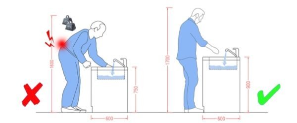 What Is the Standard Bathroom Vanity Height? - BFY Mirror